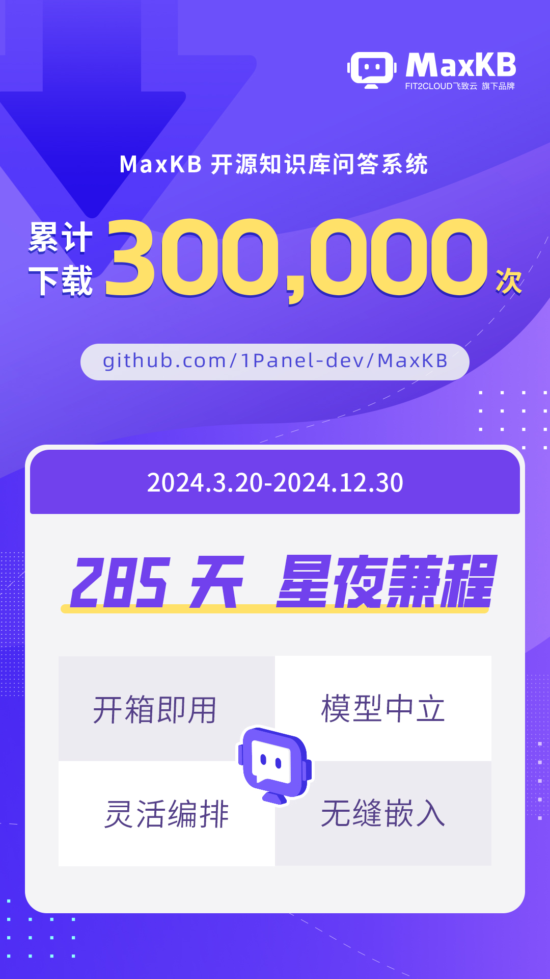 MaxKB开源知识库问答系统累计下载数量超过300,000次！ - 技术博客 – FIT2CLOUD 飞致云