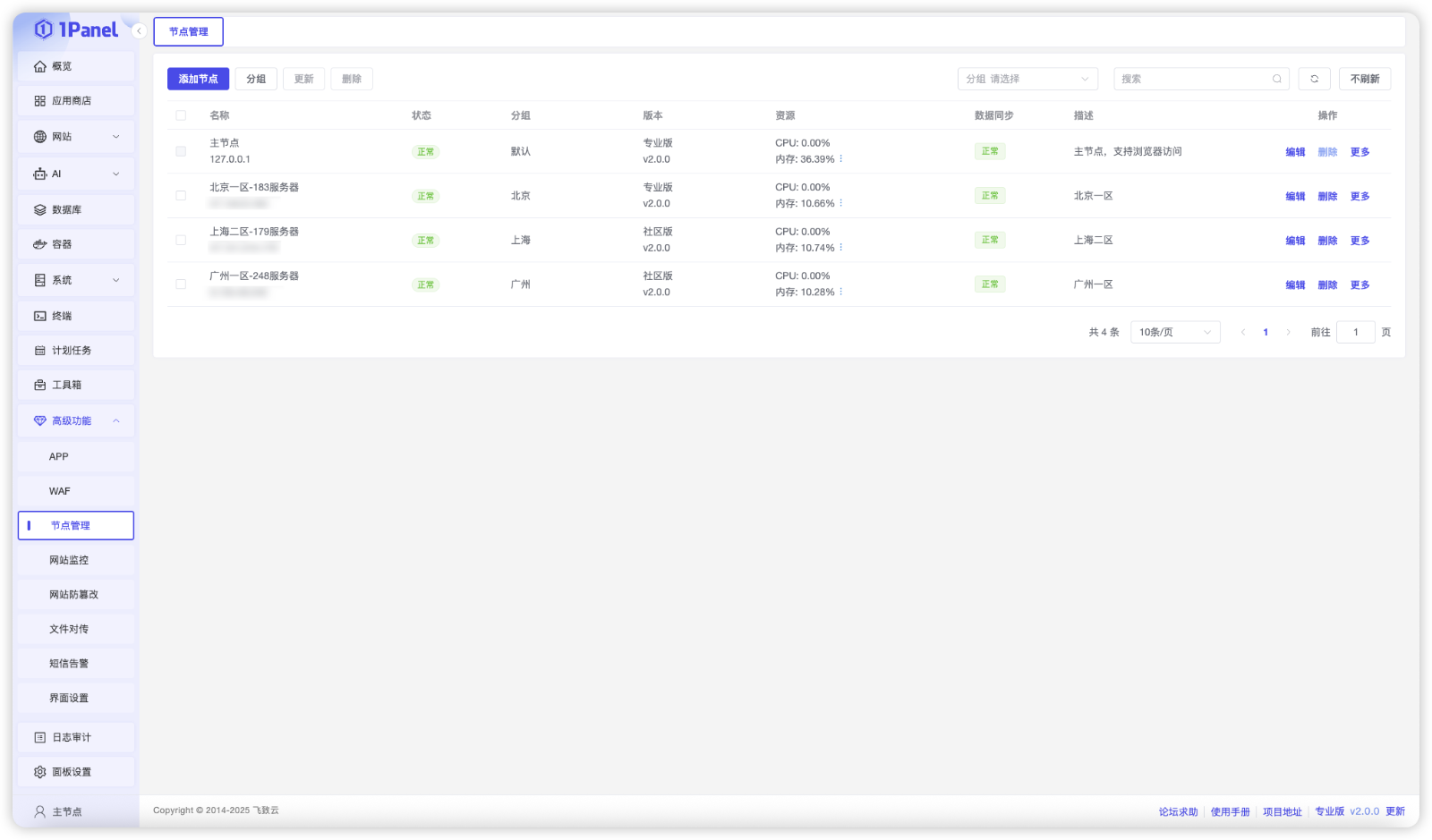 速来体验 | 1Panel V2版本正式发布！ - 技术博客 – FIT2CLOUD 飞致云