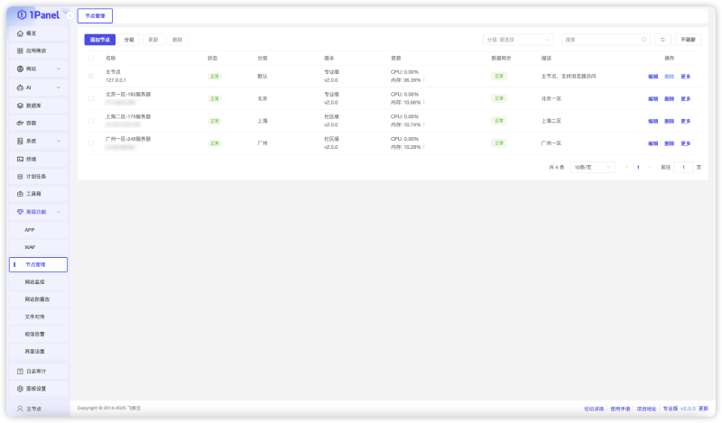 速来体验 | 1Panel V2版本正式发布！ - 技术博客 – FIT2CLOUD 飞致云