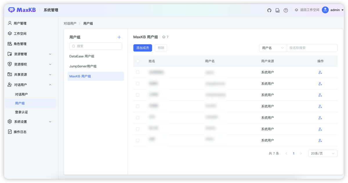 重要发布丨MaxKB V2正式发布，助力用户快速构建企业级智能体 - 技术博客 – FIT2CLOUD 飞致云