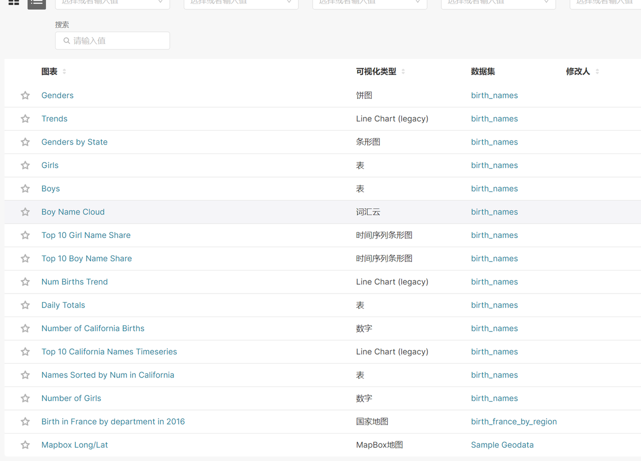 社区分享｜企业BI选型：从Quick BI、Superset到DataEase - 技术博客 – FIT2CLOUD 飞致云