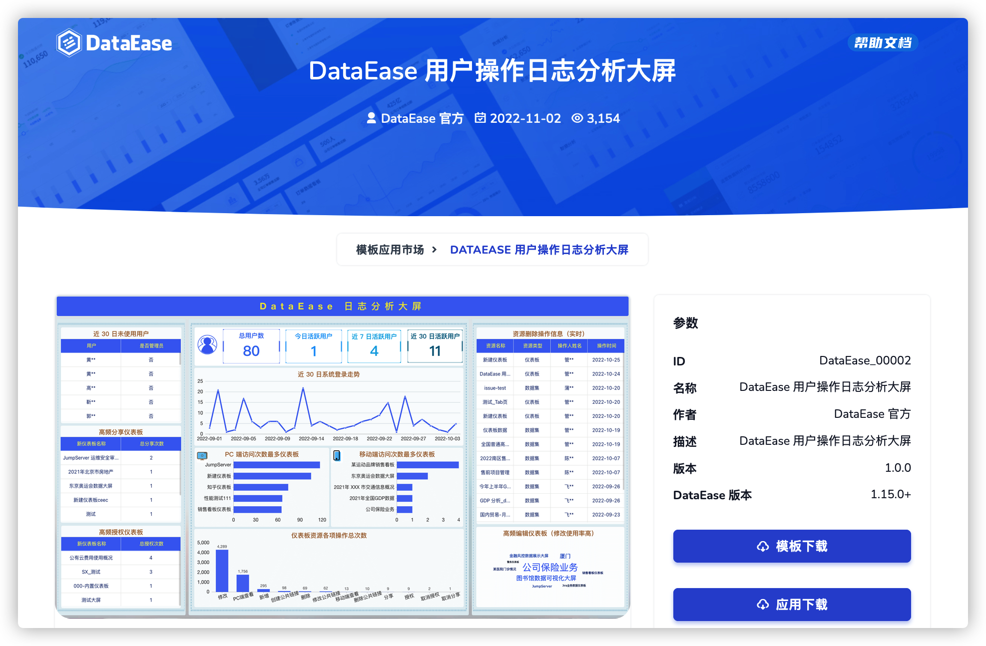 案例研究｜小牛电动通过DataEase进行业务数据可视化分析 - 技术博客 – FIT2CLOUD 飞致云