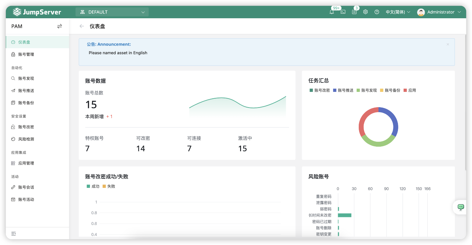 支持PAM特权账号管理和人脸识别，JumpServer开源堡垒机v4.10 LTS版本发布 - 技术博客 – FIT2CLOUD 飞致云