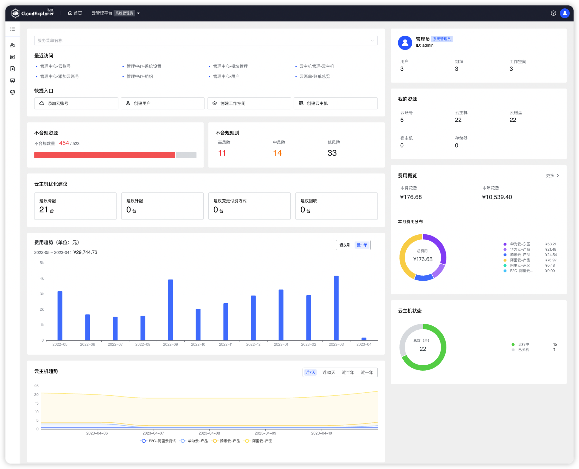 FIT2CLOUD飞致云发布开源轻量级云管平台CloudExplorer Lite - 技术博客 – FIT2CLOUD 飞致云