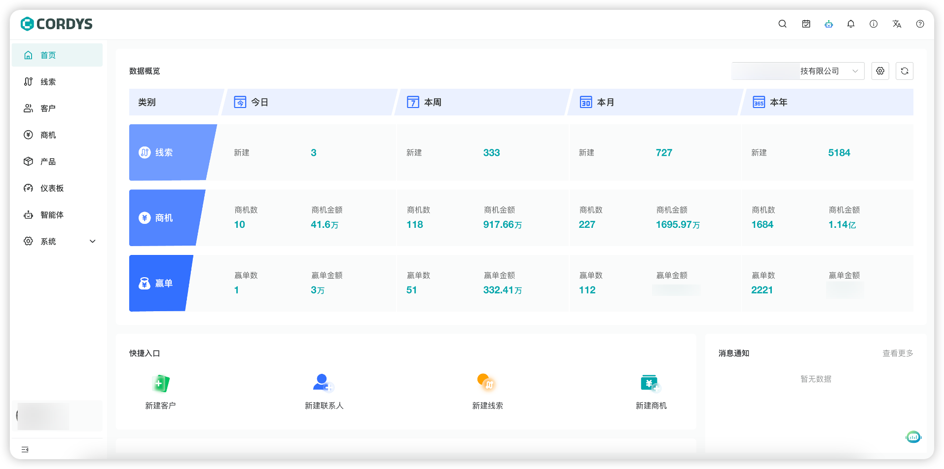 Cordys CRM正式开源，AI驱动客户关系管理加速演进 - 技术博客 – FIT2CLOUD 飞致云