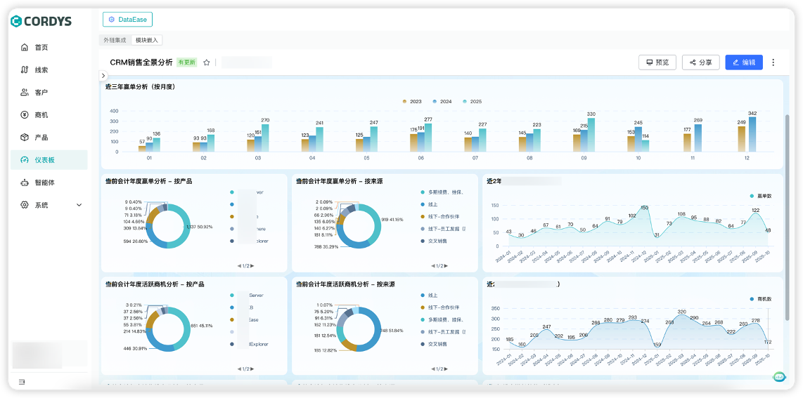 Cordys CRM正式开源，AI驱动客户关系管理加速演进 - 技术博客 – FIT2CLOUD 飞致云